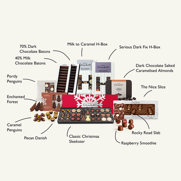 Hotel Chocolat USA | Chocolate for Drinking